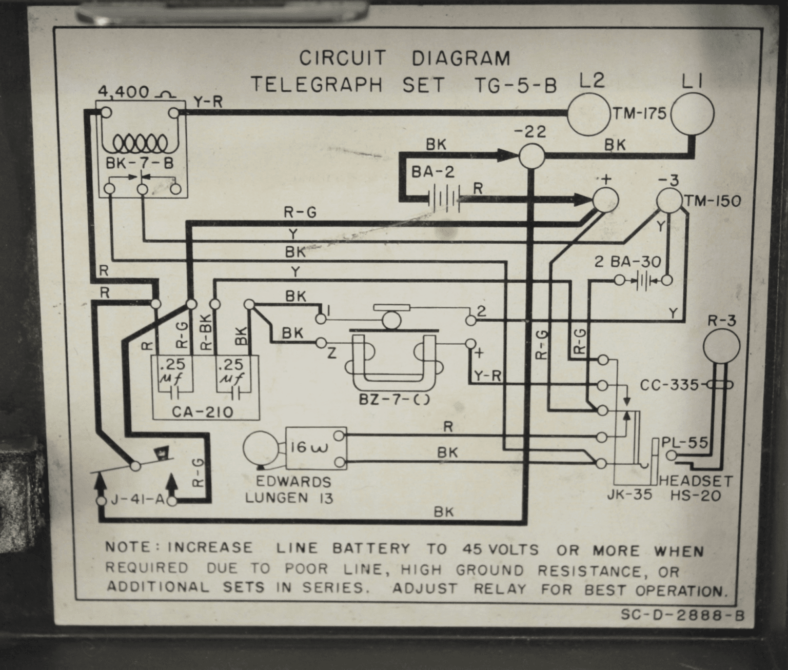 Telegraph Set model TG-5-B US Army - Military Classic Memorabilia